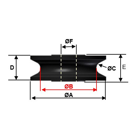 Nylon sheave with roller bearings for fiber rope of 8 mm Nantaise