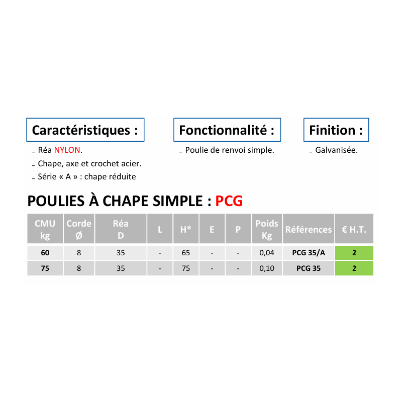 Galvanized yoke pulley with hook for rope - Nantaise de Poulies